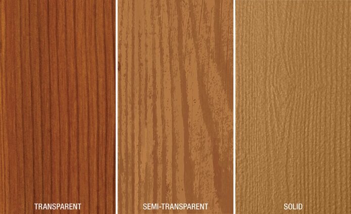 Best Solid Stain for Decks: The Ultimate Buying Guide - New House Project